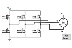 Ottimizzare le prestazioni dei comandi di motori BLDC | DigiKey